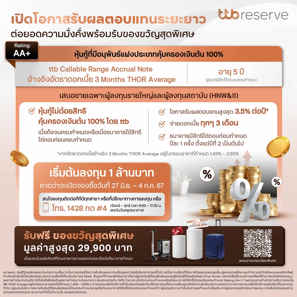 ทีทีบี เตรียมเสนอขายหุ้นกู้ที่มีอนุพันธ์แฝง ประเภท Callable Range ...