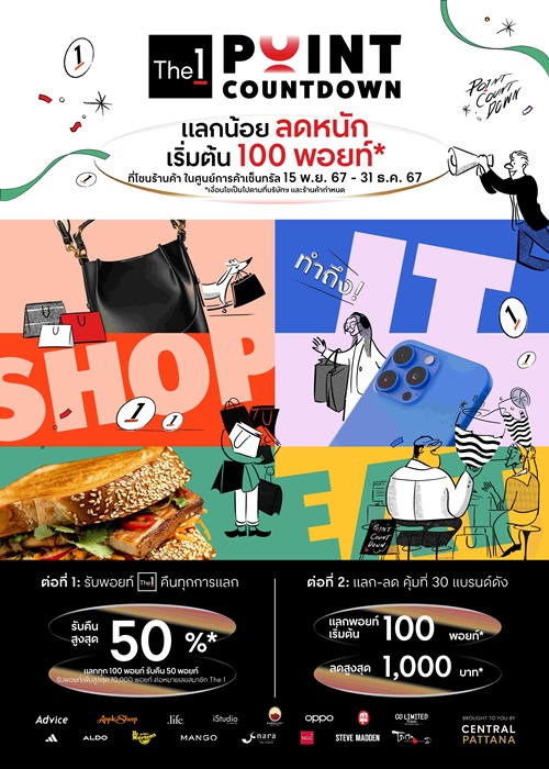 เซ็นทรัลพัฒนา ดันกำลังซื้อ Q4 คึก เดินเกม Loyalty Program แรง กับแคมเปญ ...